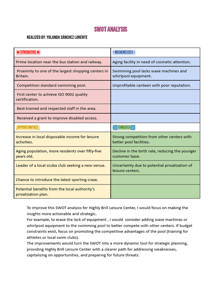 SWOT Analysis for Leisure Center | PDF