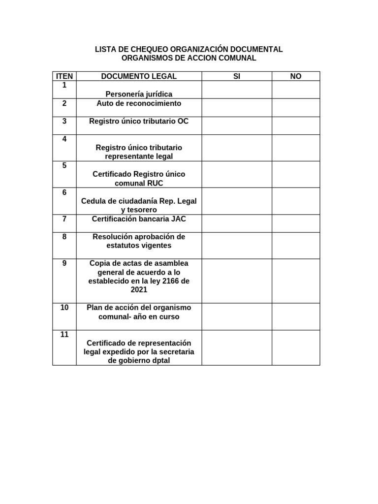 Lista de Chequeo Organización Documental | PDF | Finanzas y dinero ...
