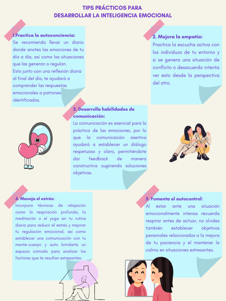 Tips Prácticos para Desarrollar La Inteligencia Emocional | PDF | Las emociones | Inteligencia ...