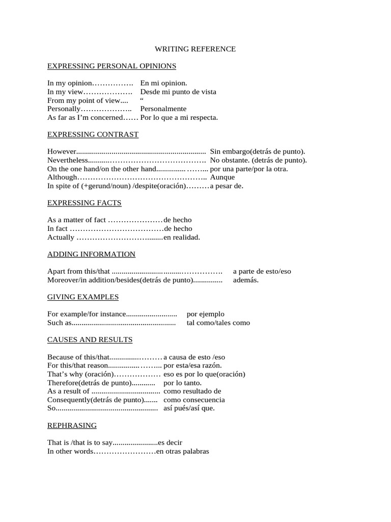 WRITING REFERENCE Theory | PDF