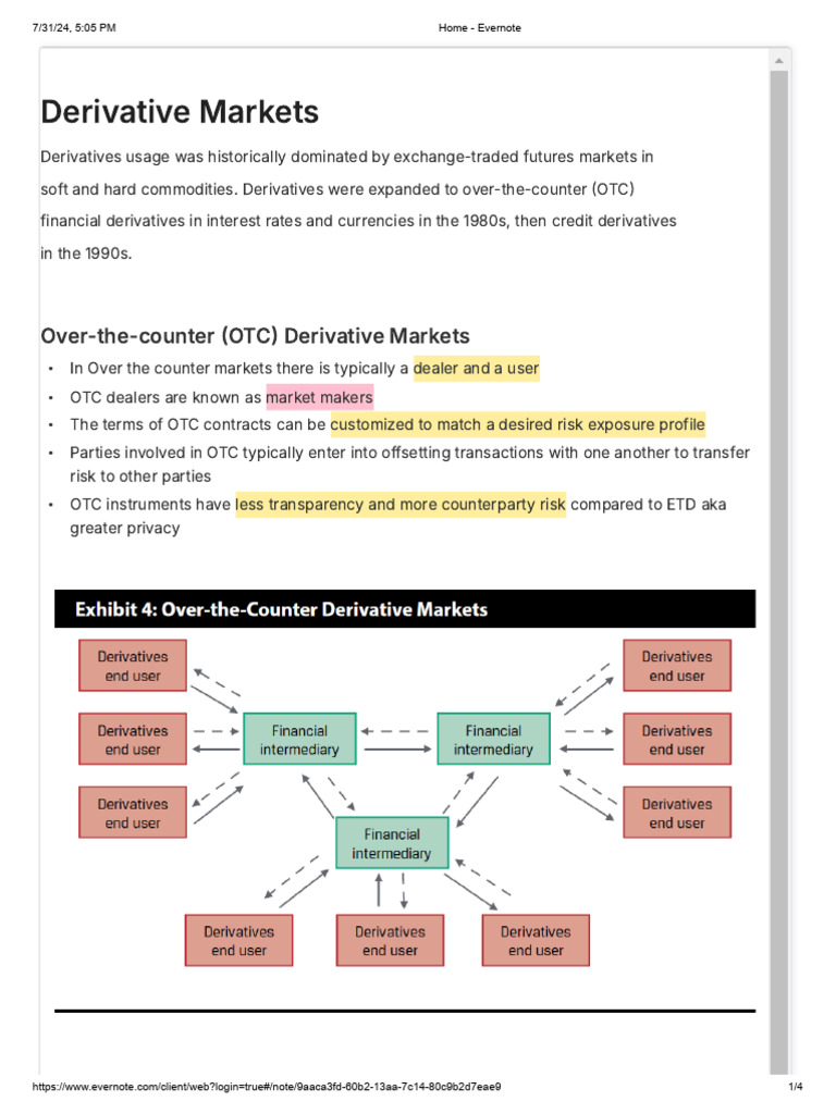3 - Derivative Markets CFA NOTES 2025 | PDF | Derivative (Finance ...