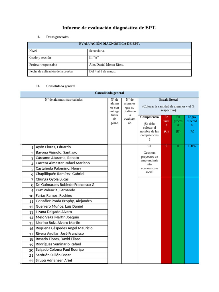 ED - EPT AM -III A | PDF