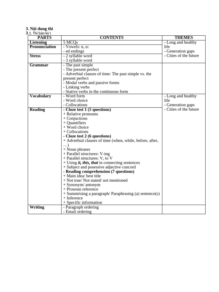 E11. Noi Dung Thi Ban Ky I | PDF | Language Arts & Discipline