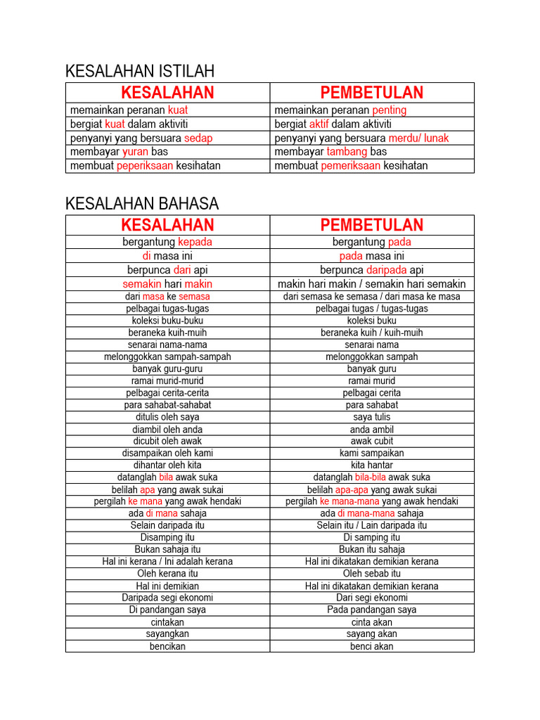Perbincangan (Nota 12 Ogos 2024) | PDF