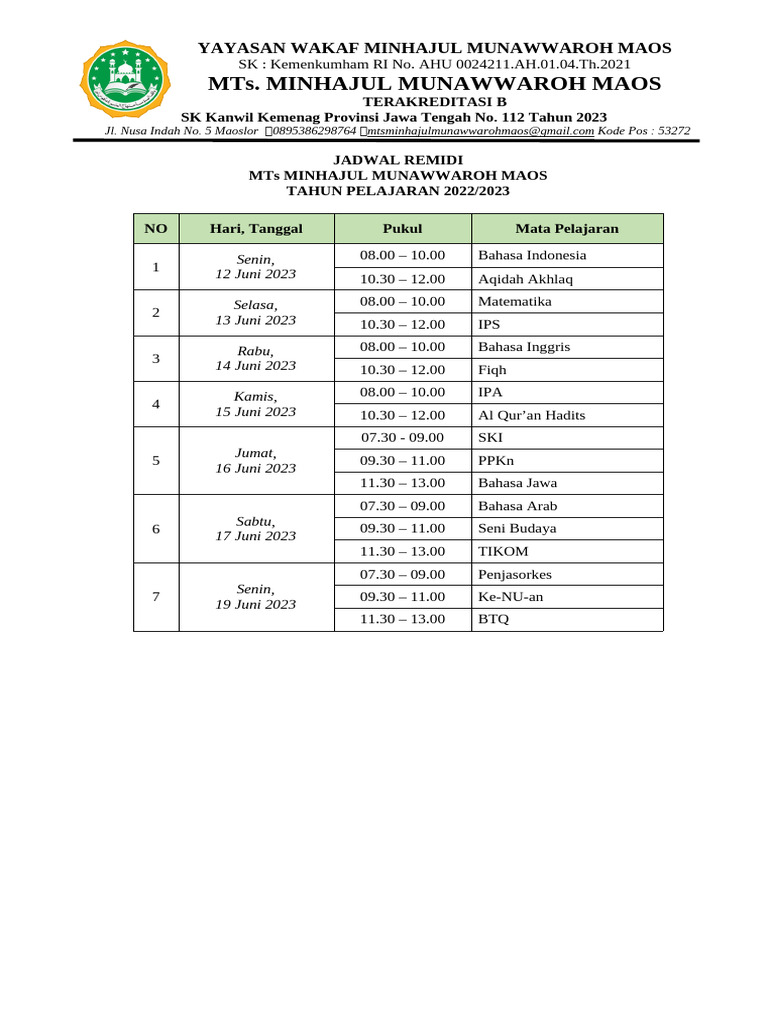 KOP NEW MTs MMM | PDF