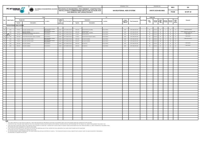 4YET-SCH-EE-0001 - Rev.0A - NAV AID | PDF | Electricity | Electrical ...