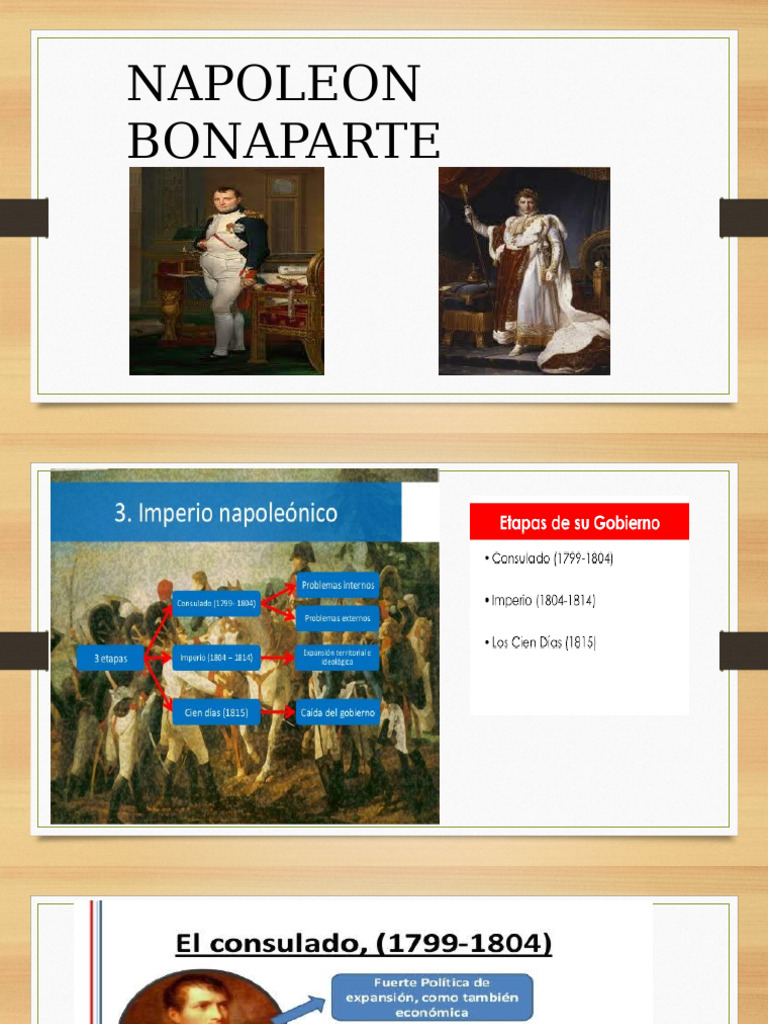 Código Civil de Napoleón: Legado y Reformas | PDF | Derecho | Historia