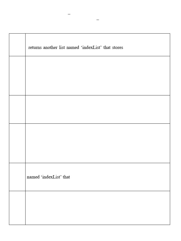 Worksheet - 2 - Functions WAP | PDF | Function (Mathematics) | Parameter (Computer Programming)