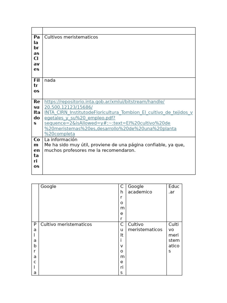 Documento (10) | PDF | Informática | ciberespacio