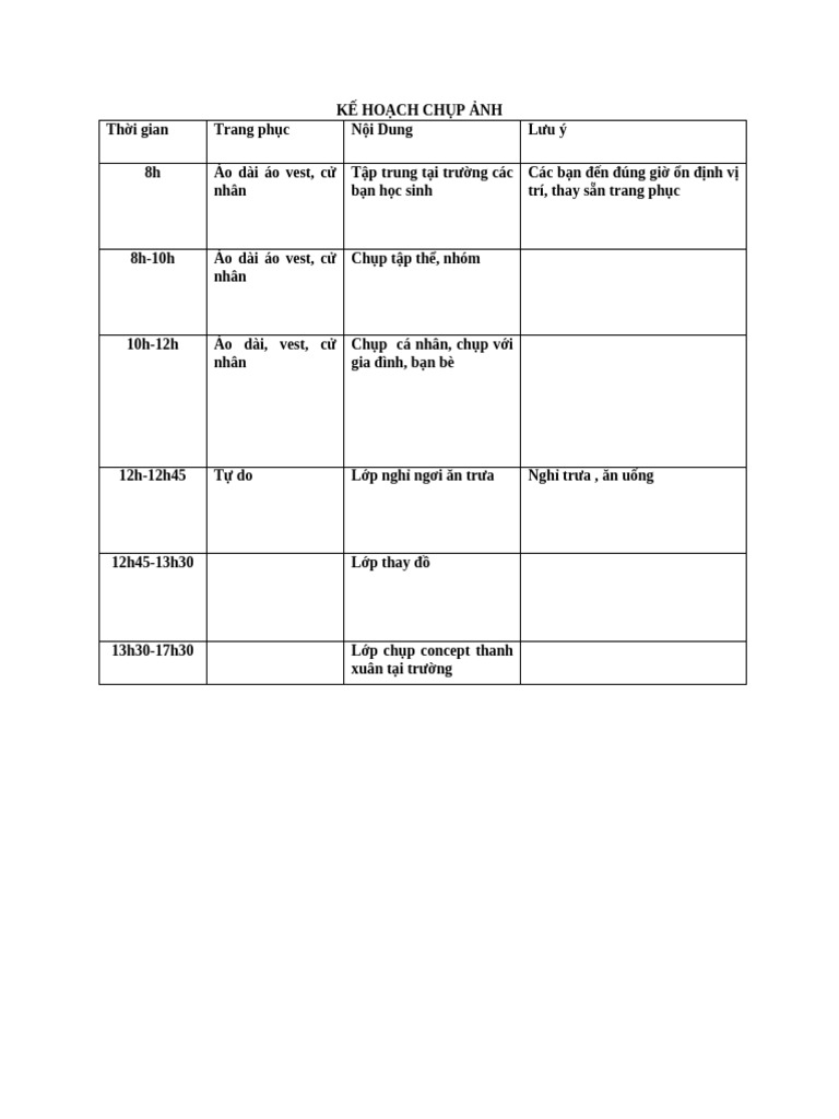 Timeline 12B6 THPT Hòn Gai | PDF