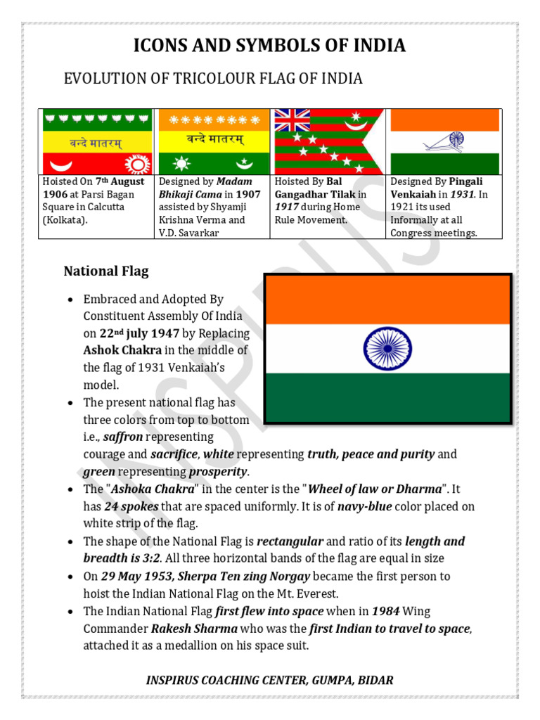 National Symbols of India Explained | PDF