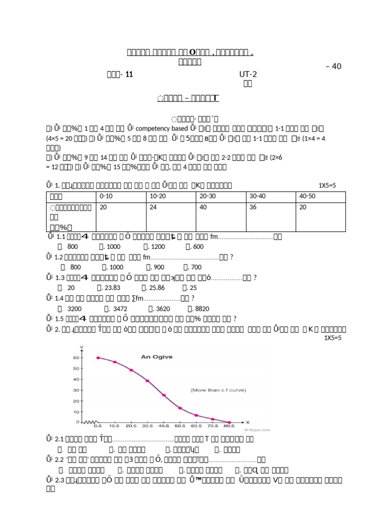 UT-2 Class - 11 | PDF