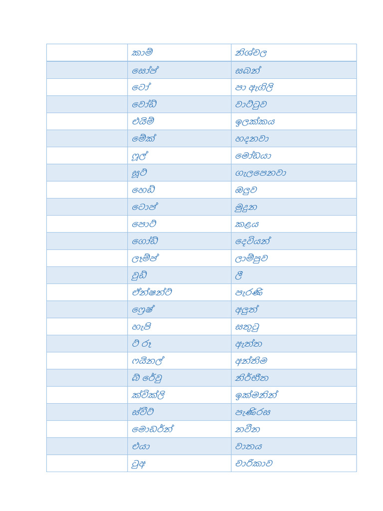 Basic English Word 02 | PDF