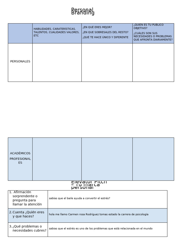 CUADROS PARA GUIÓN DE MARCA PERSONAL | PDF