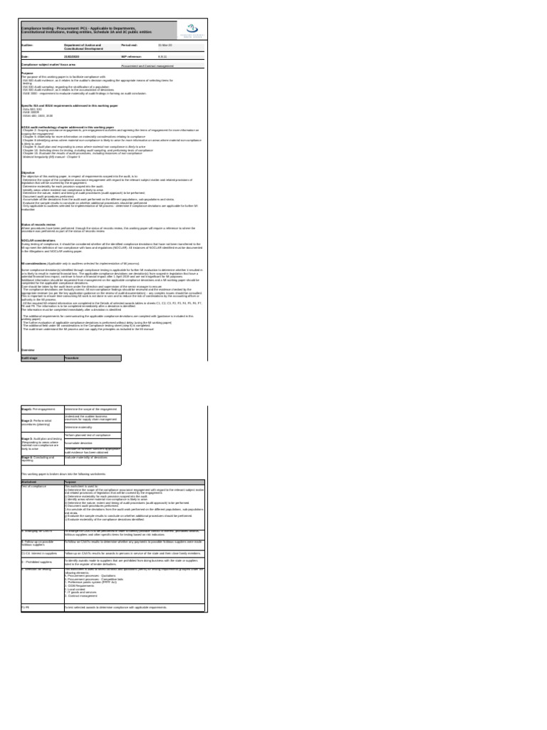 F3. Competitive Bids | PDF | Audit | Financial Audit