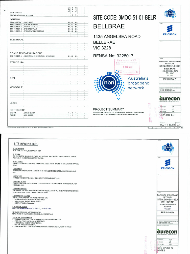 Item-2.1-Appendix-2-Site-Plans | PDF