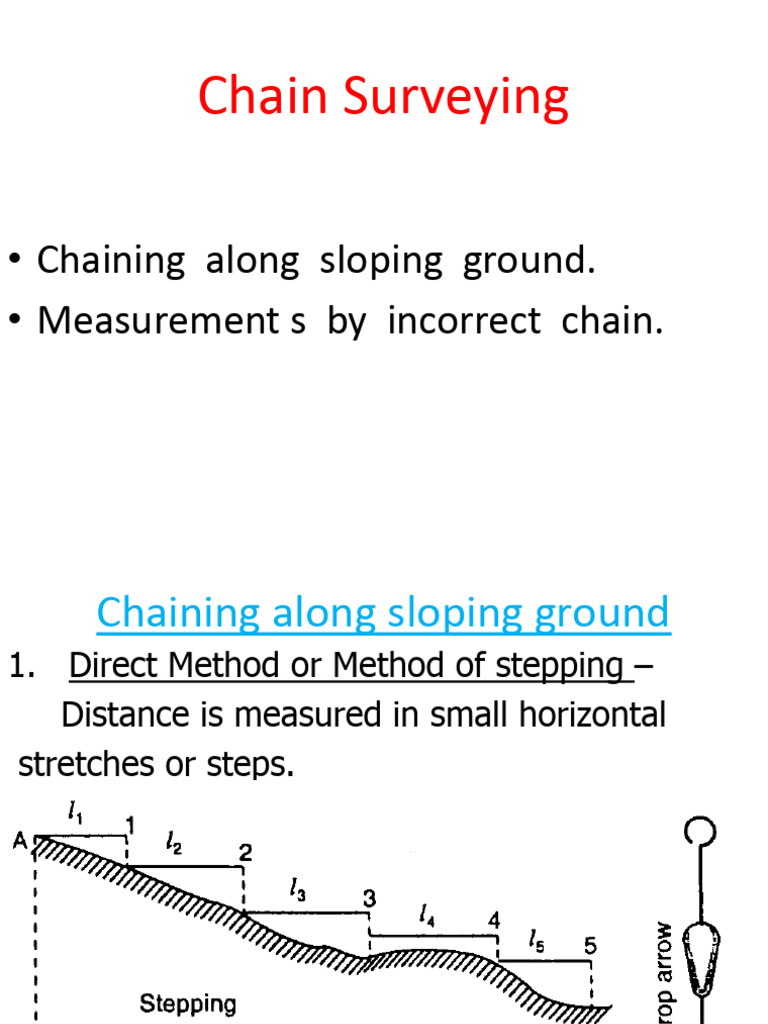 Chain Surveying - Notes | PDF
