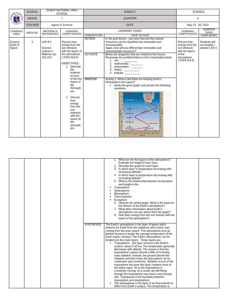 RAISEPlus Layers of The Atmosphere | PDF | Atmosphere Of Earth | Troposphere