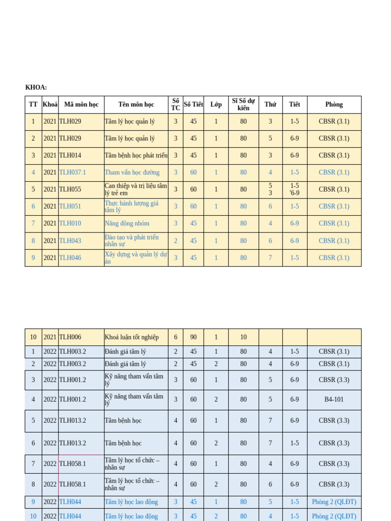 (TLH) (HK1.2425) .PH L C 2 (18-08-2024) - Web | PDF