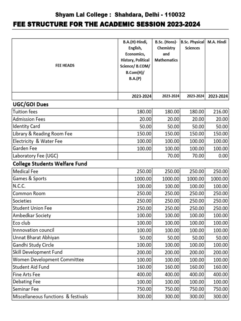 2023-2024 College Fee Structure | PDF
