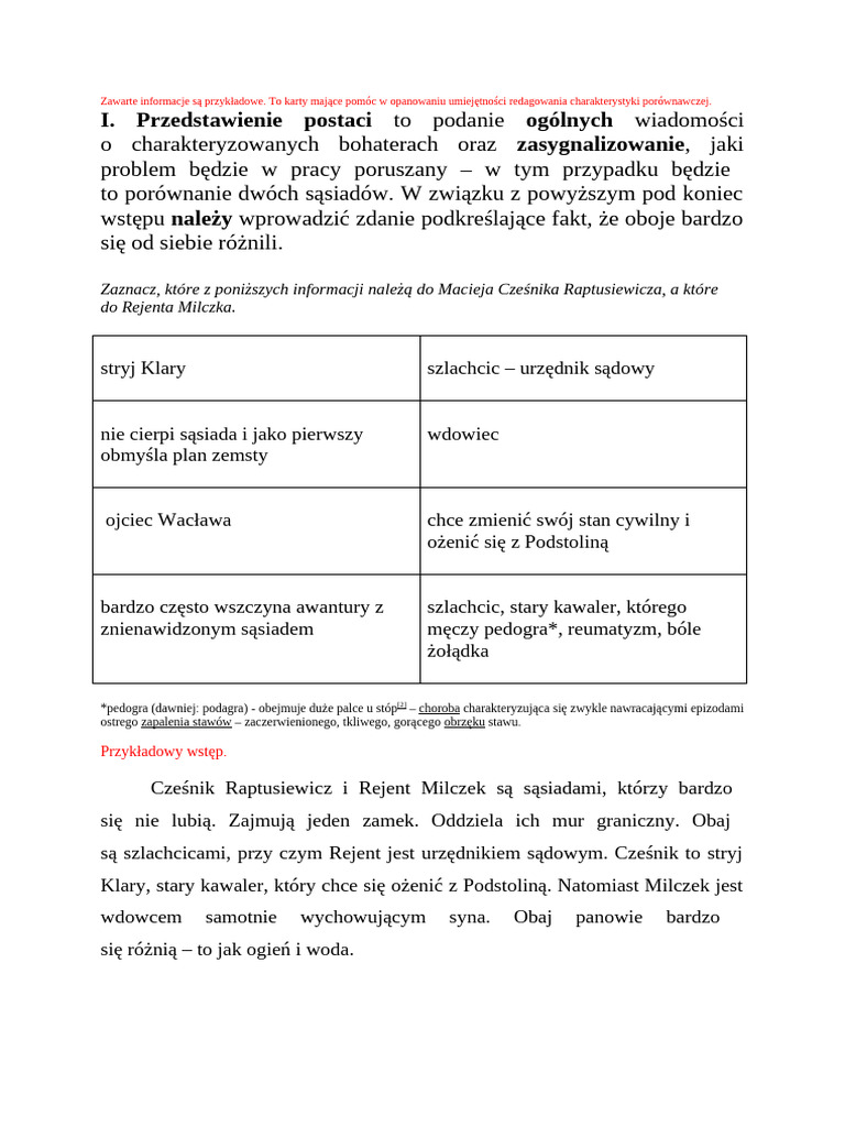07.08.09.04. Klasa Cześnik I Rejent - Charakterystyka Porównawcza | PDF