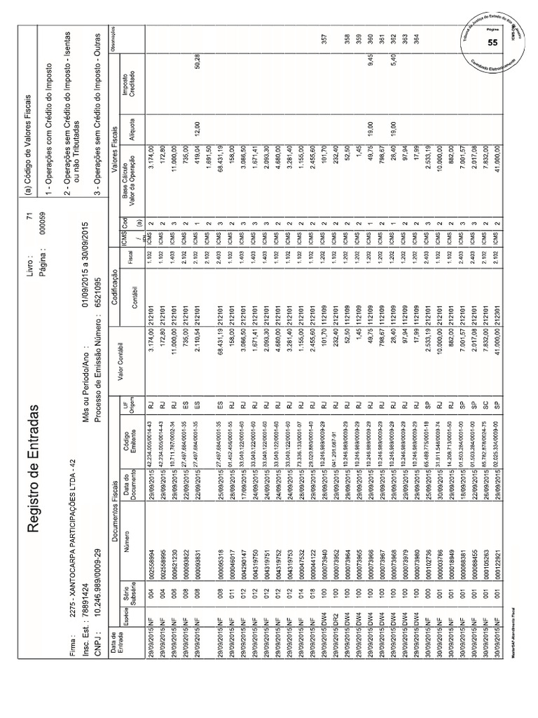 Aleatório 2 | PDF | Impuestos | Economía de asia