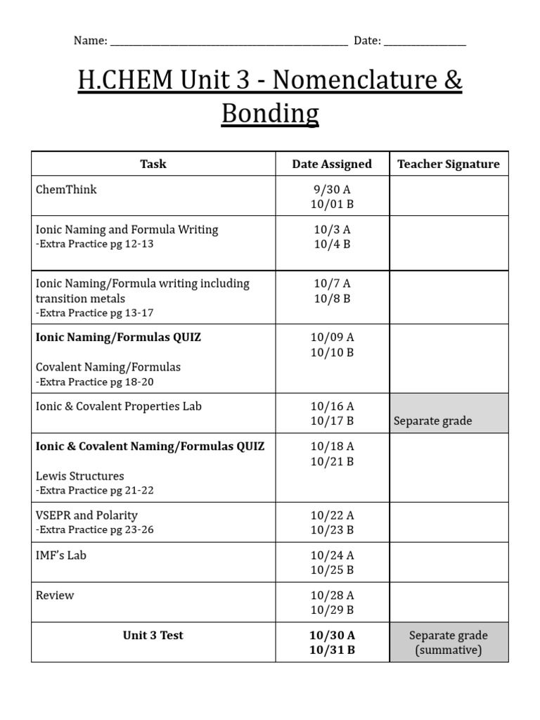 KB-Unit 3 Notes Packet H.Chem 24-25 | PDF | Intermolecular Force ...