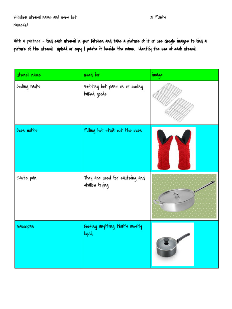 Work Kitchen Fundamentals | PDF | Kitchen Utensil | Foods