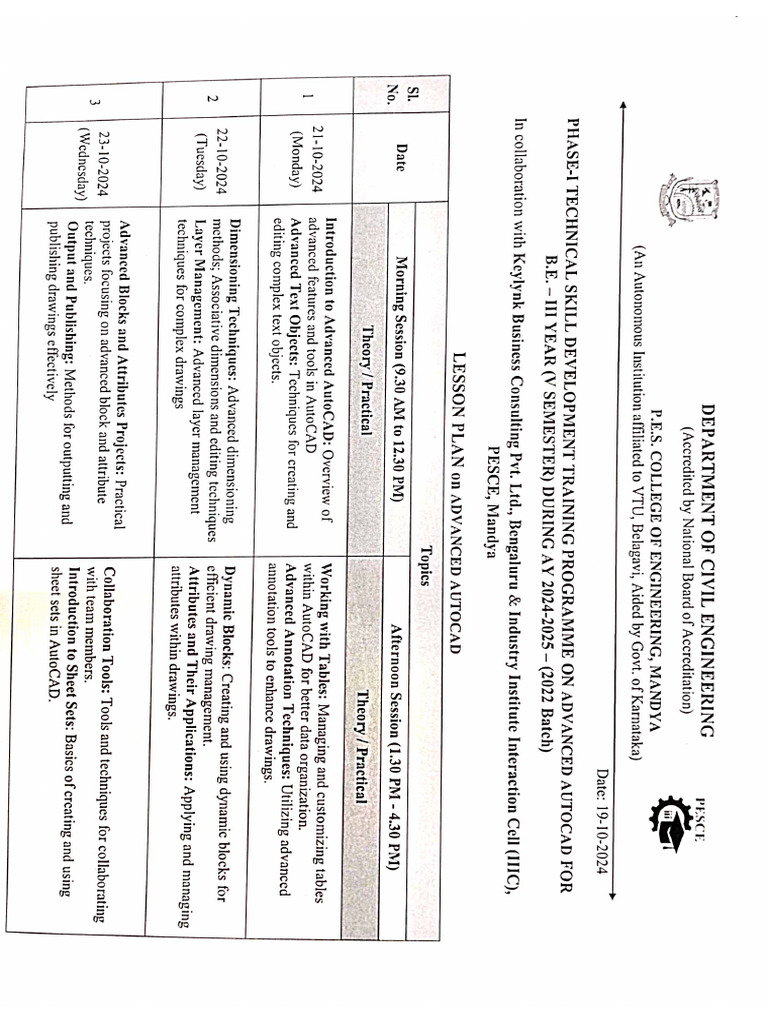 Lesson Plan For 5 Sem Skill Development Training 2024-2025 | PDF