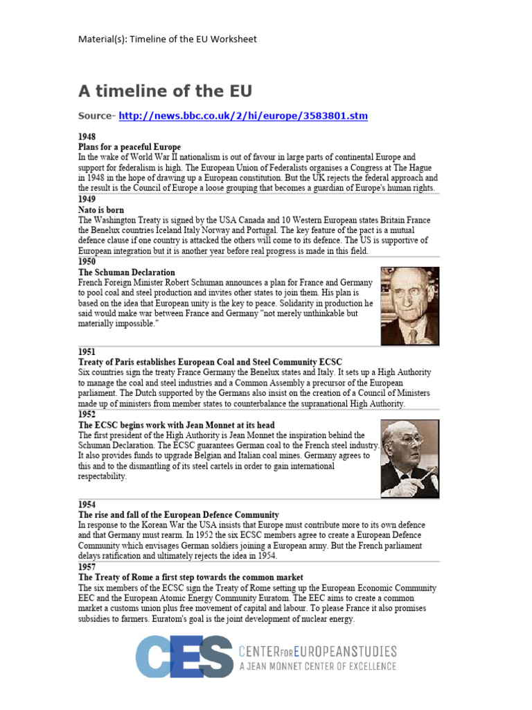 EU History Overview for Students | PDF | European Union | European ...