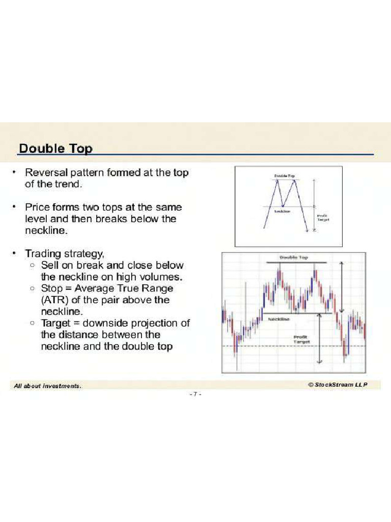 chart-patterns-7-638 | PDF