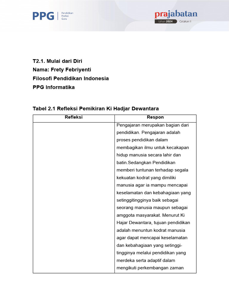T2.1. Mulai Dari Diri | PDF