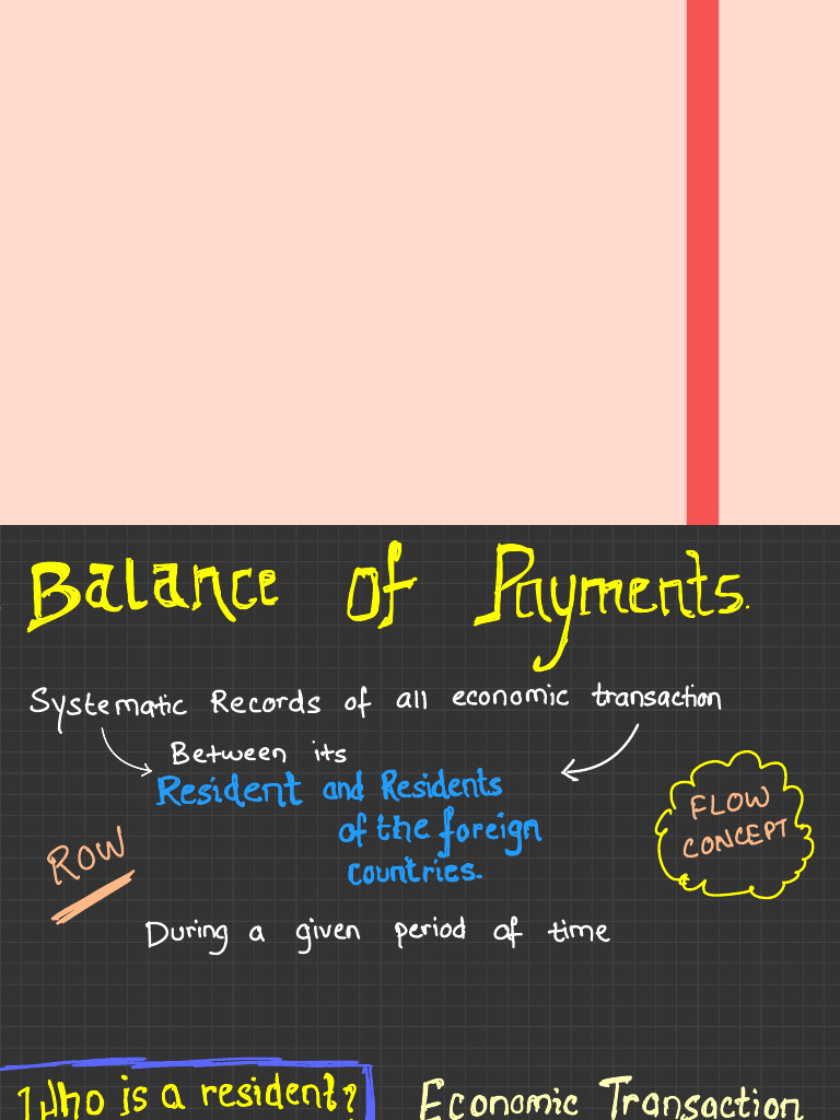 Macroeconomics - Balance of Payment | PDF | Balance Of Trade | Debits ...