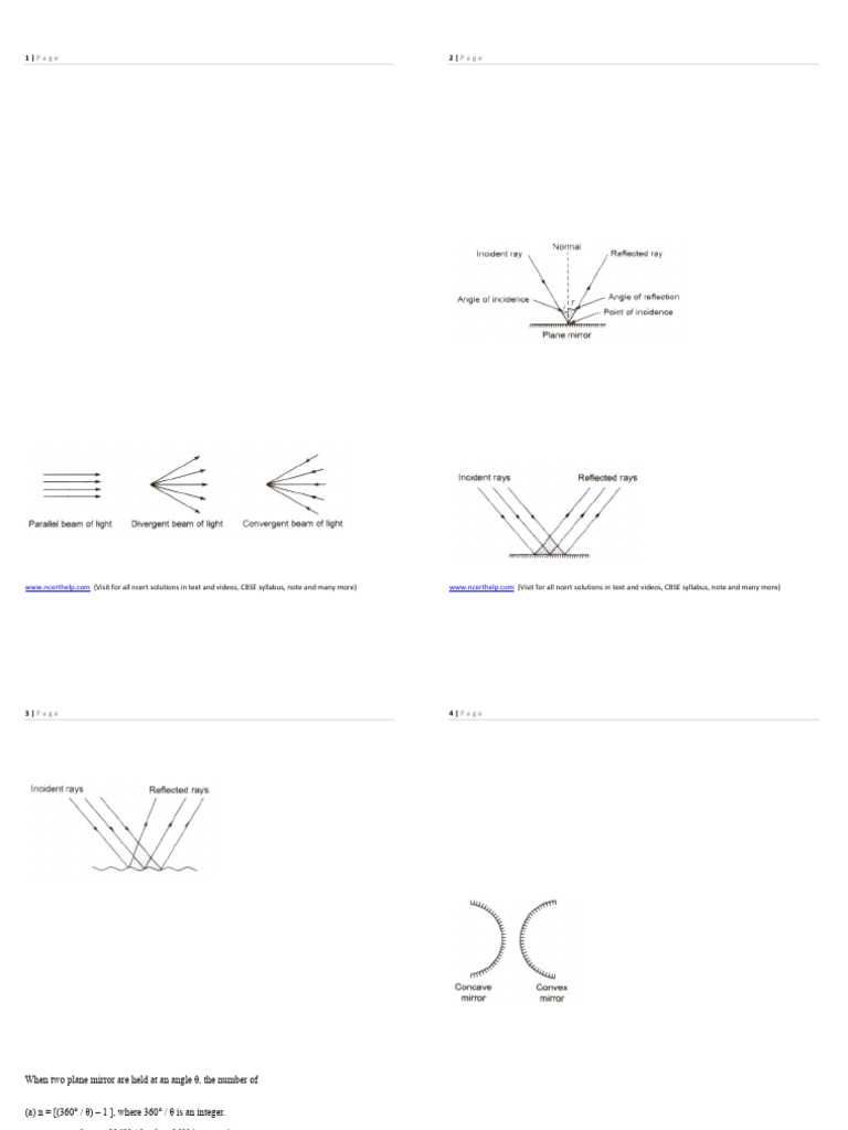 Physics Notes For Class 12 Chapter 9 Ray Optics and Optical Instruments ...