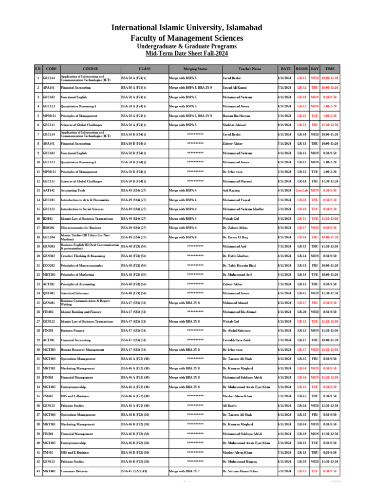 Mid Term Date Sheet Fall 2024-1 | PDF