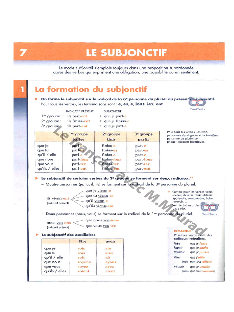 Conjugaison (le subjonctif présent) | PDF