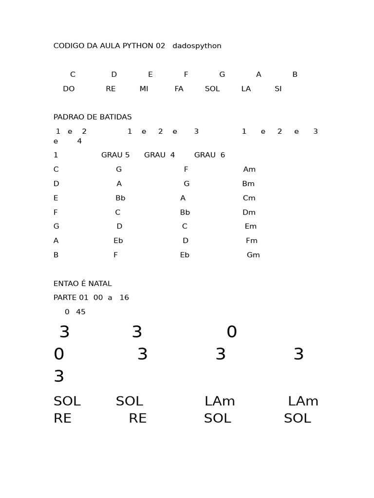Codigo Da Aula Python 02 Dadospython Pdf 