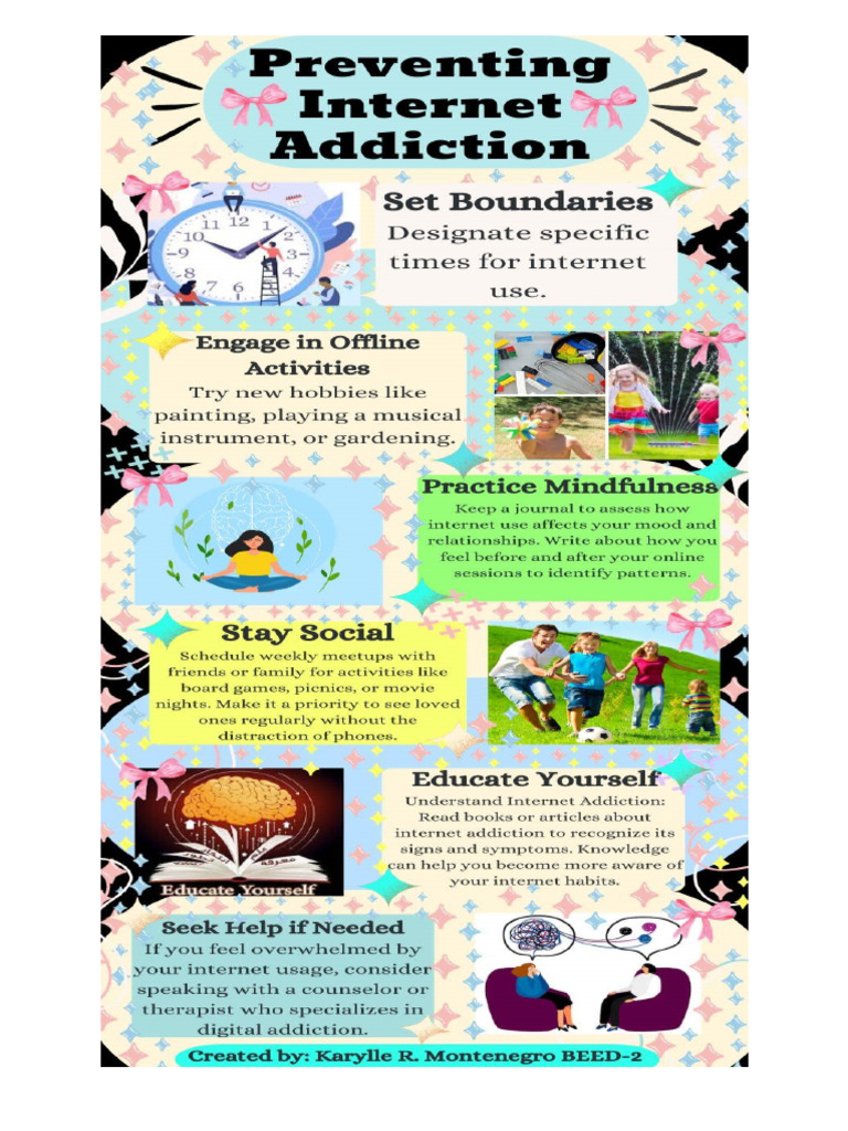 Preventing Internet Addiction | PDF