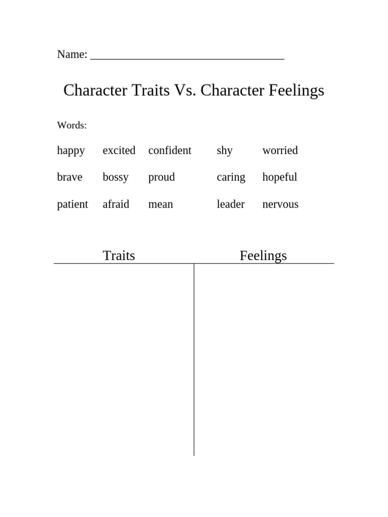 Character Traits vs. Character Feelings | PDF | Career & Growth | Wellness