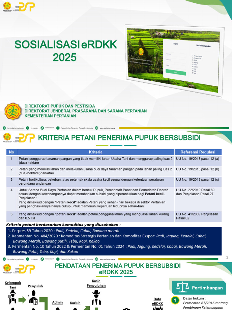 Panduan Login dan Pengisian e-RDKK 2025 | PDF
