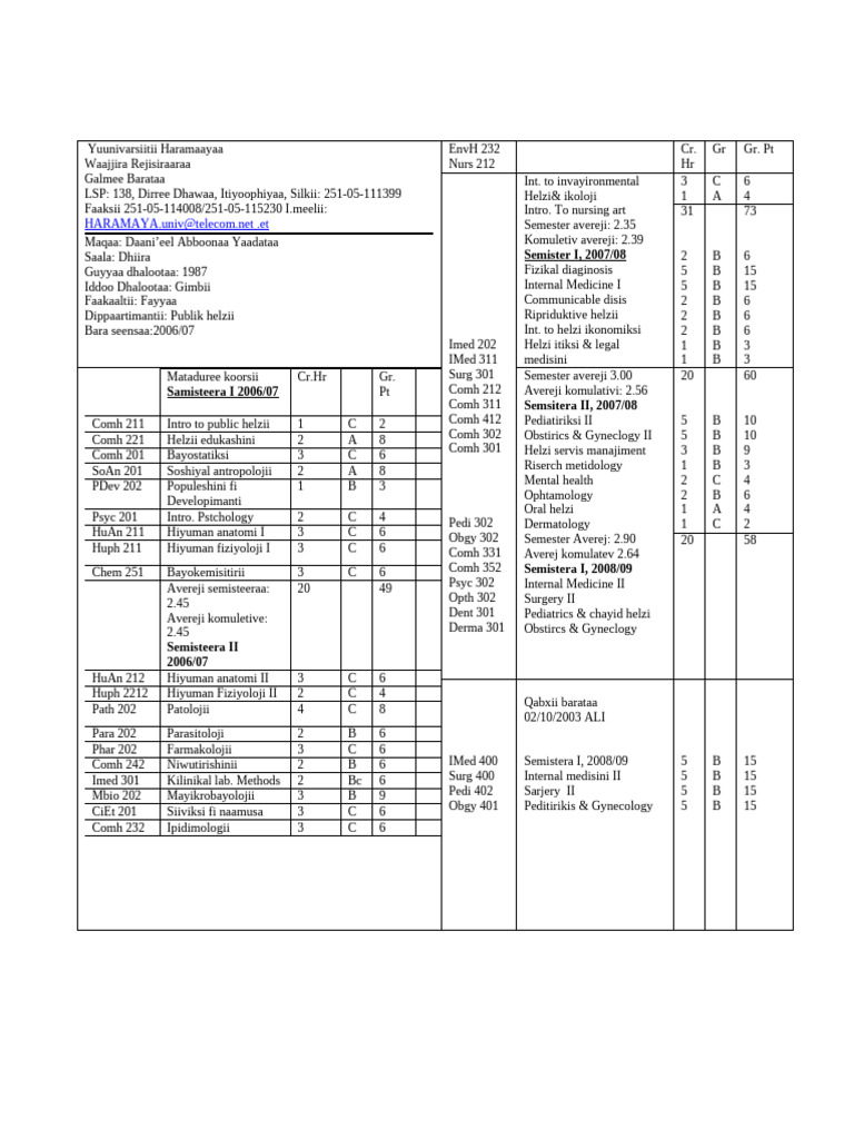 Hiikaa student copy | PDF | Medical Specialties | Medicine