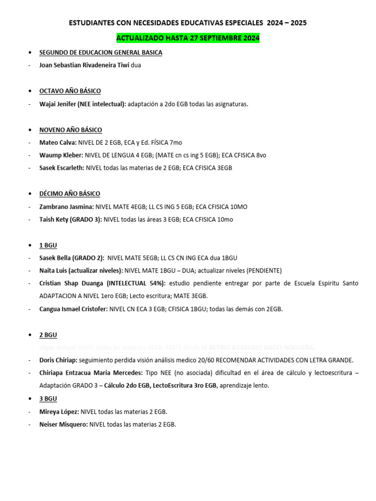 Estudiantes Nee 2024 2025 | PDF