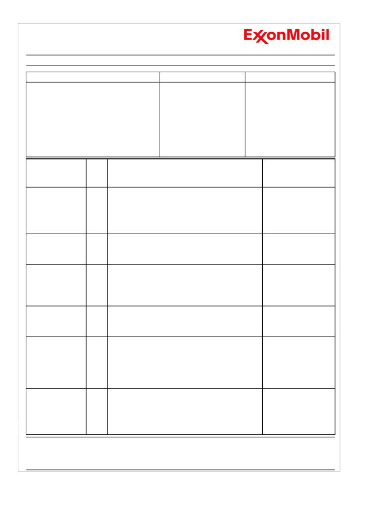 CPC Blend | PDF | Alkane | Hydrocarbons
