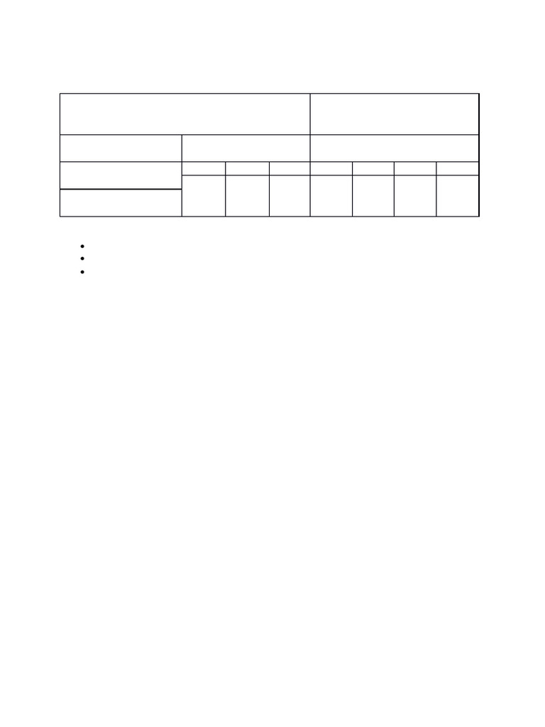 3ITRC3 | PDF | Applied Mathematics | Algorithms And Data Structures