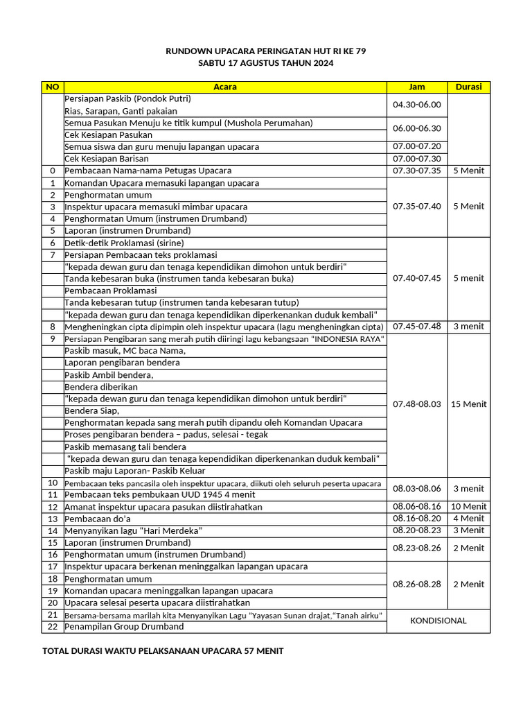 Rundown Upacara 1 | PDF