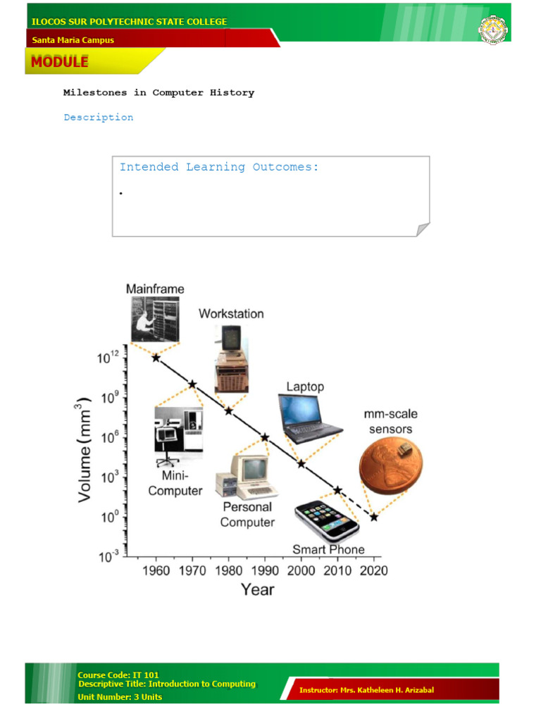 LESSON 5 Milestone in Computer | PDF | Integrated Circuit | Computer Engineering