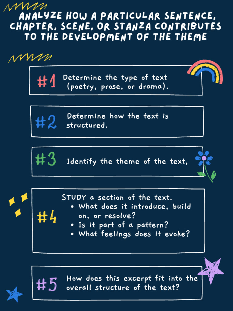 Analyze How A Particular Sentence, Chapter, Scene, or Stanza ...