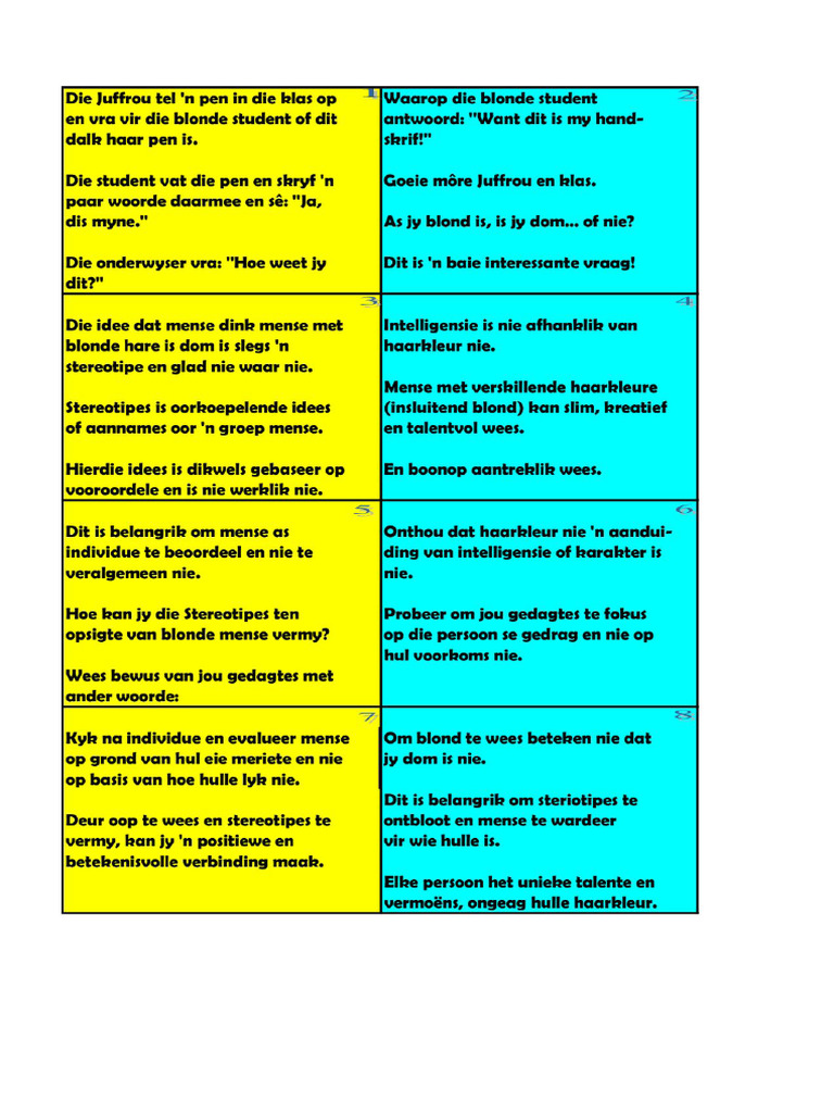 praatjie Graad 11 Afrikaans | PDF
