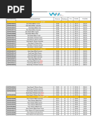 Housekeeping Material Inventory List | PDF | Detergent | Products Of ...
