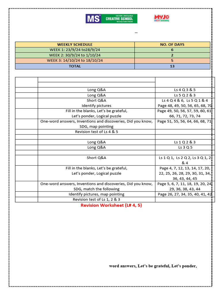 Class 4 SST TG Revision Schedule & Worksheets 24-25 | PDF | Earth ...